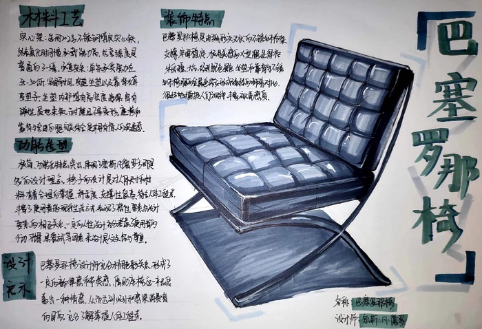 手绘产品设计 菜鸟图库